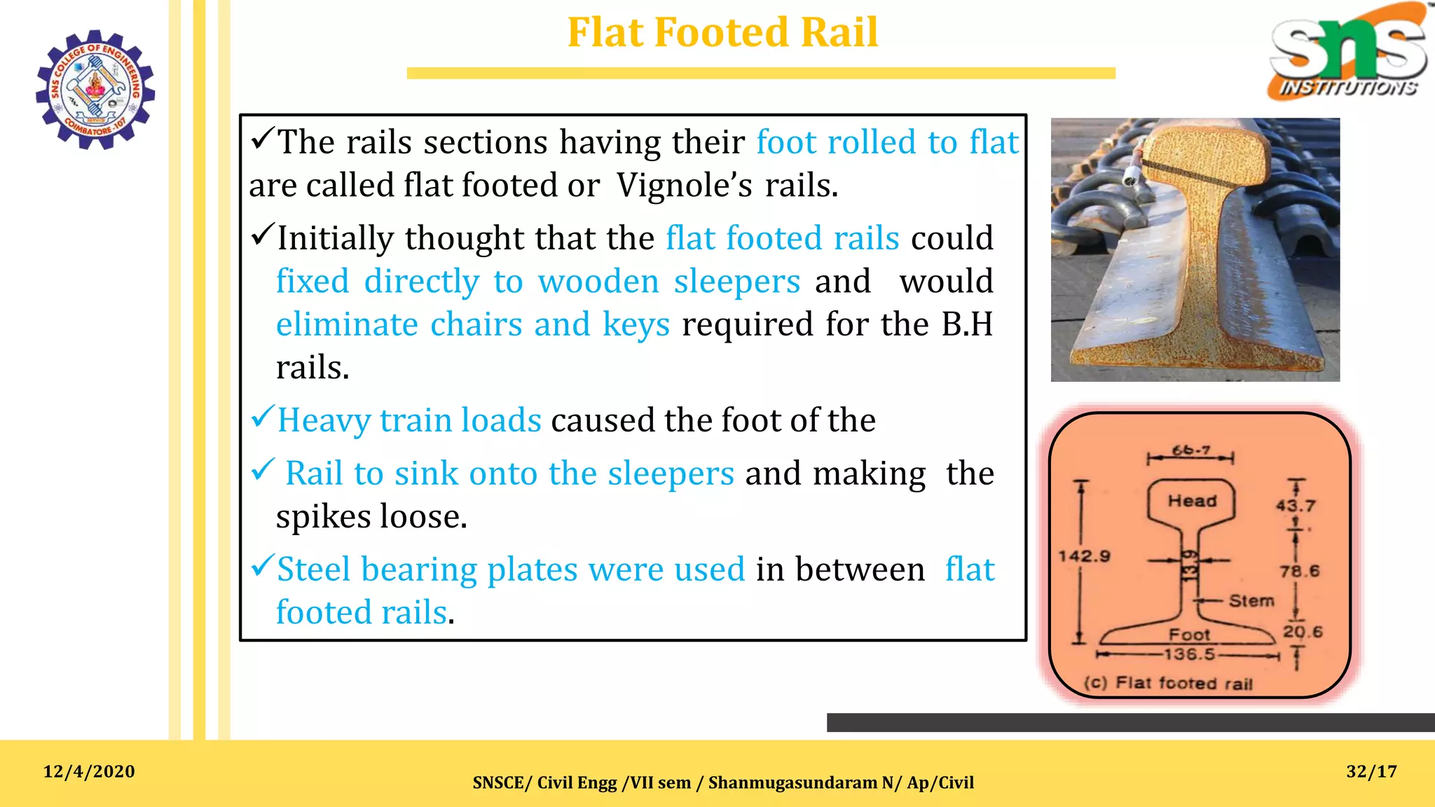 Railway planning and construction - Railways, airports, docks and ...