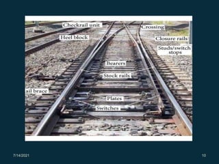 Railway points, crossings and components | PPTX