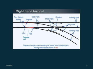 Railway points, crossings and components | PPTX