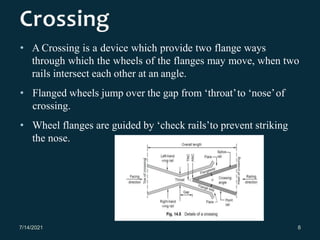 Railway points, crossings and components | PPTX