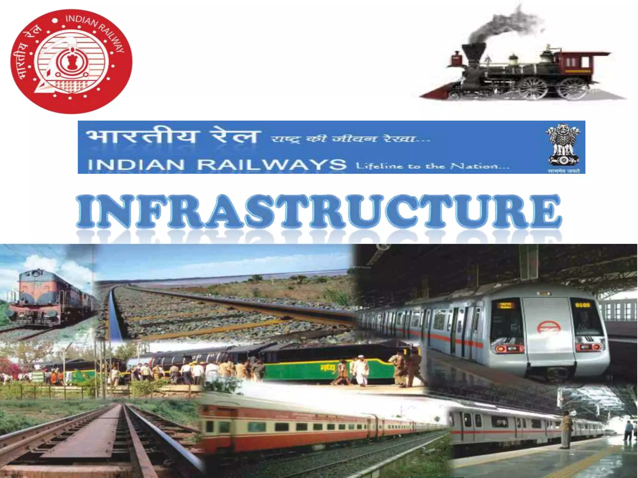 Indian Railway Infrastracture | PPT