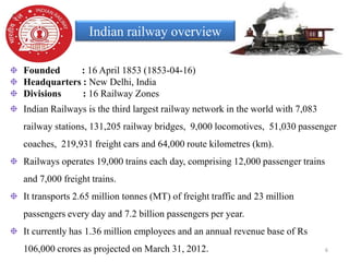 Indian Railway Infrastracture | PPTX