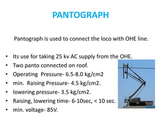 Railway ppt | PPT