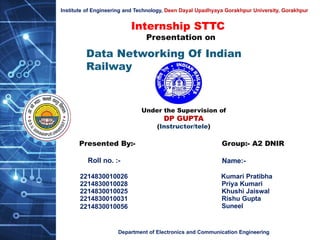 railway ppt final.pptx DATA network of Indian railway | PPTX