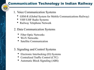 railway ppt final.pptx DATA network of Indian railway | PPTX