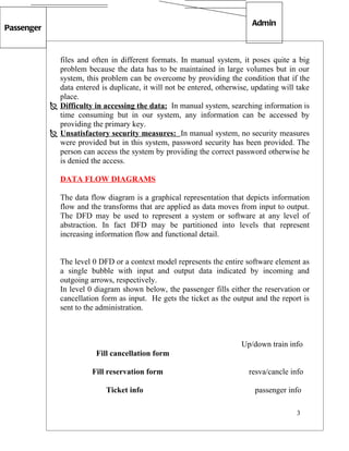 Railway Reservation Documentation | RTF
