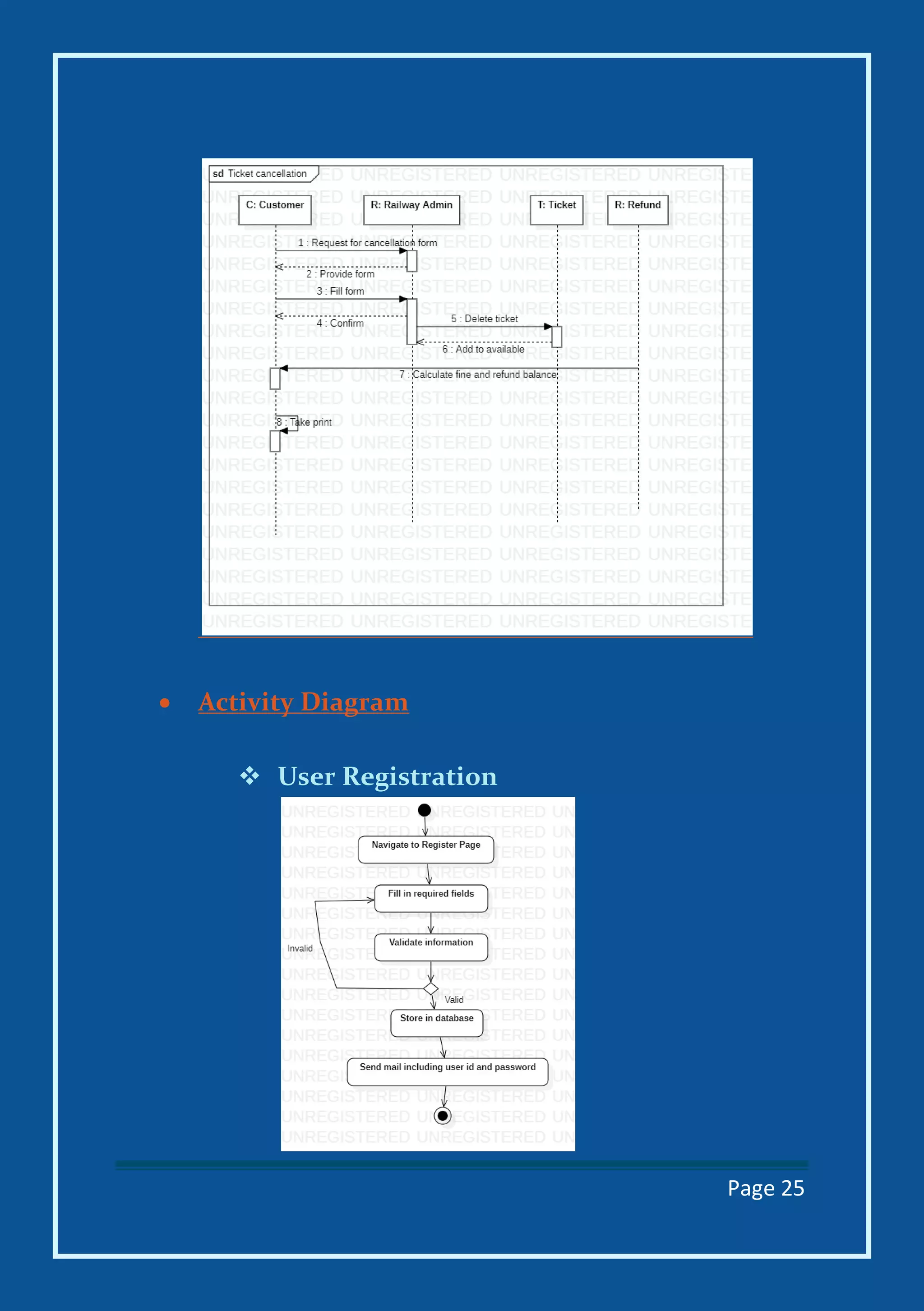 Railway Reservation System Pdf