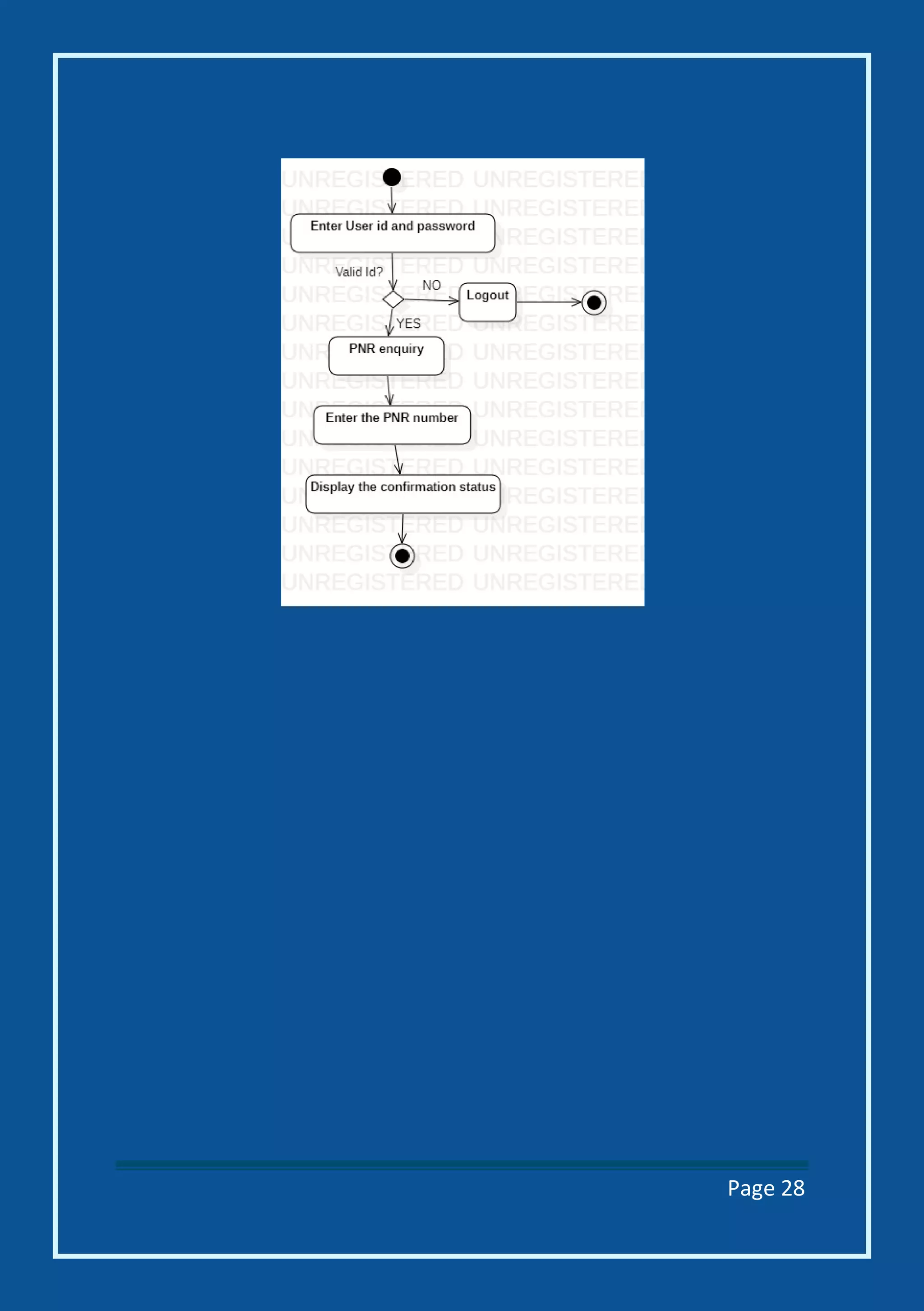 Railway reservation system | PDF