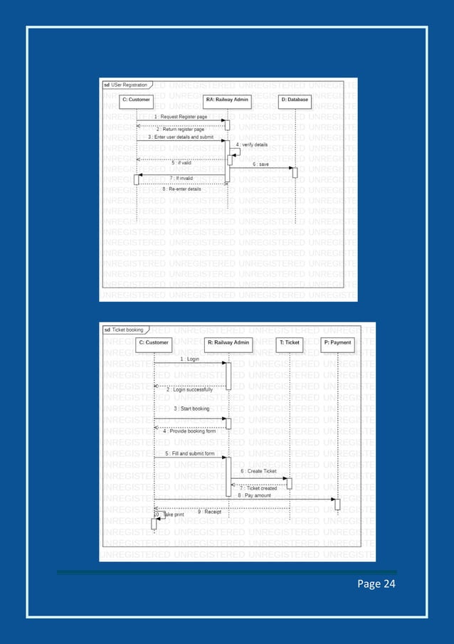 Railway reservation system | PDF