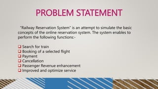 RAILWAY RESERVATION SYSTEM.pptx