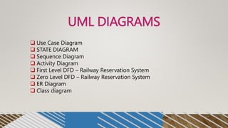 RAILWAY RESERVATION SYSTEM.pptx