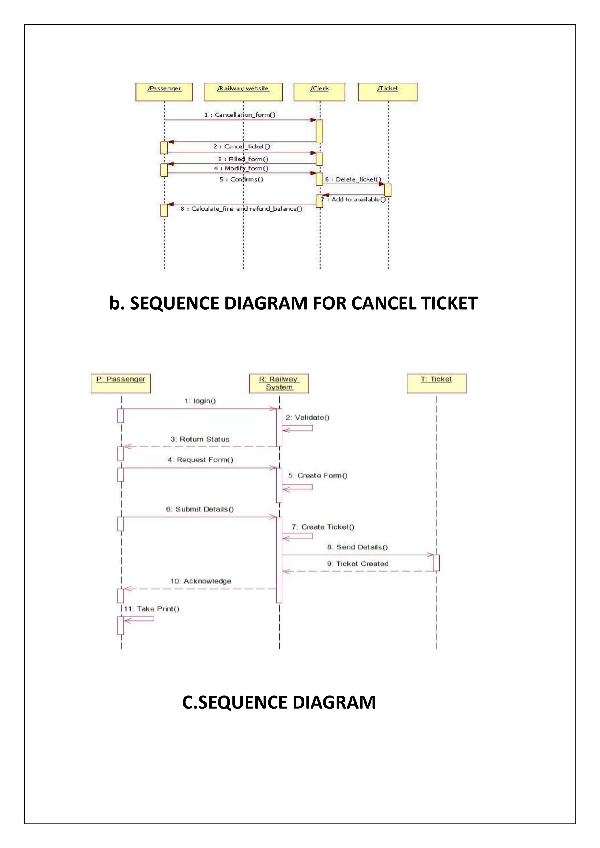 RAILWAY RESERVATION SYSTEM OOSE PROJECT.docx