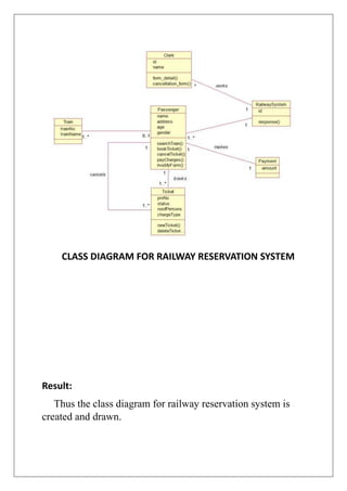 RAILWAY RESERVATION SYSTEM OOSE PROJECT.docx