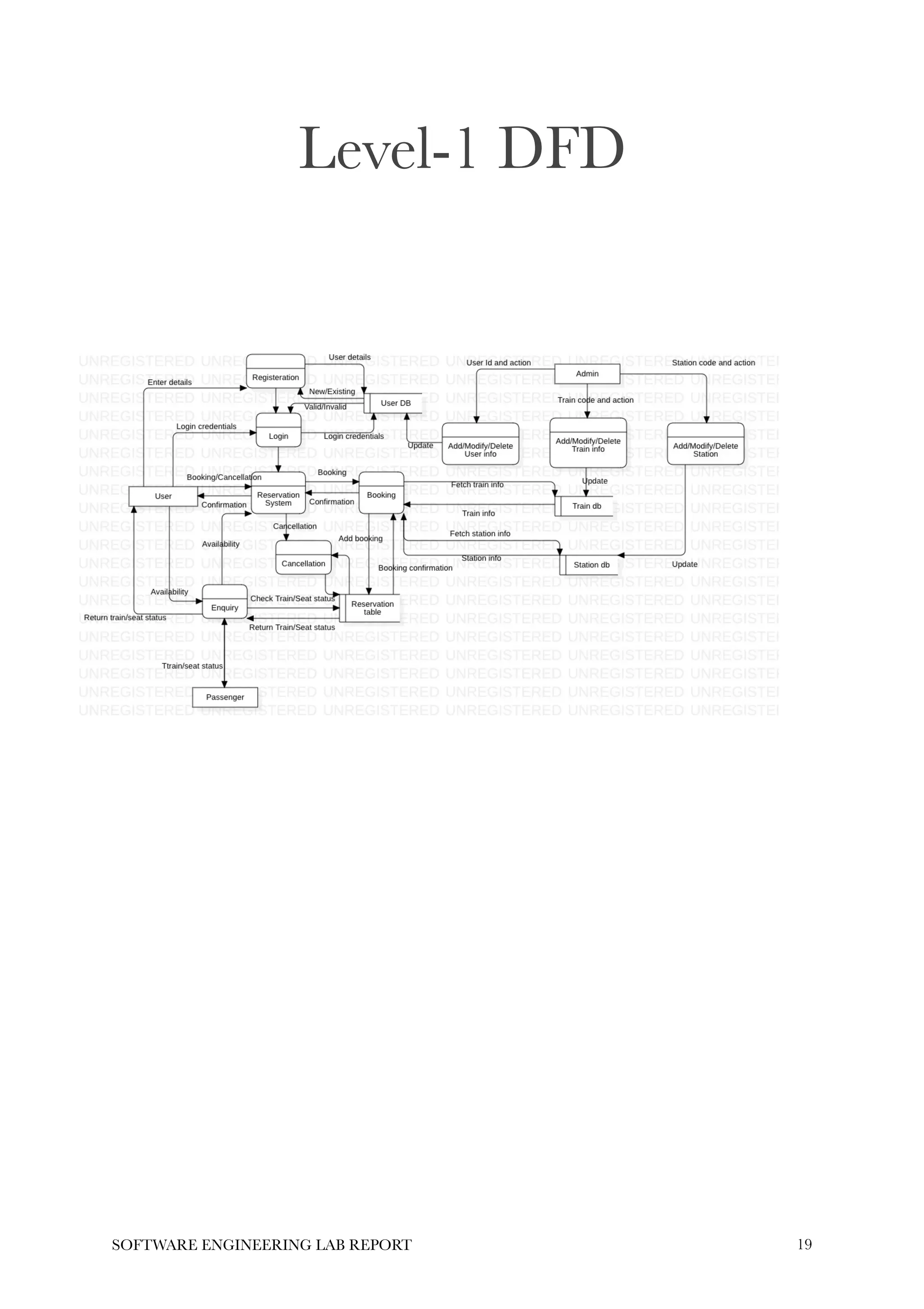 Railway Reservation System - Software Engineering | PDF
