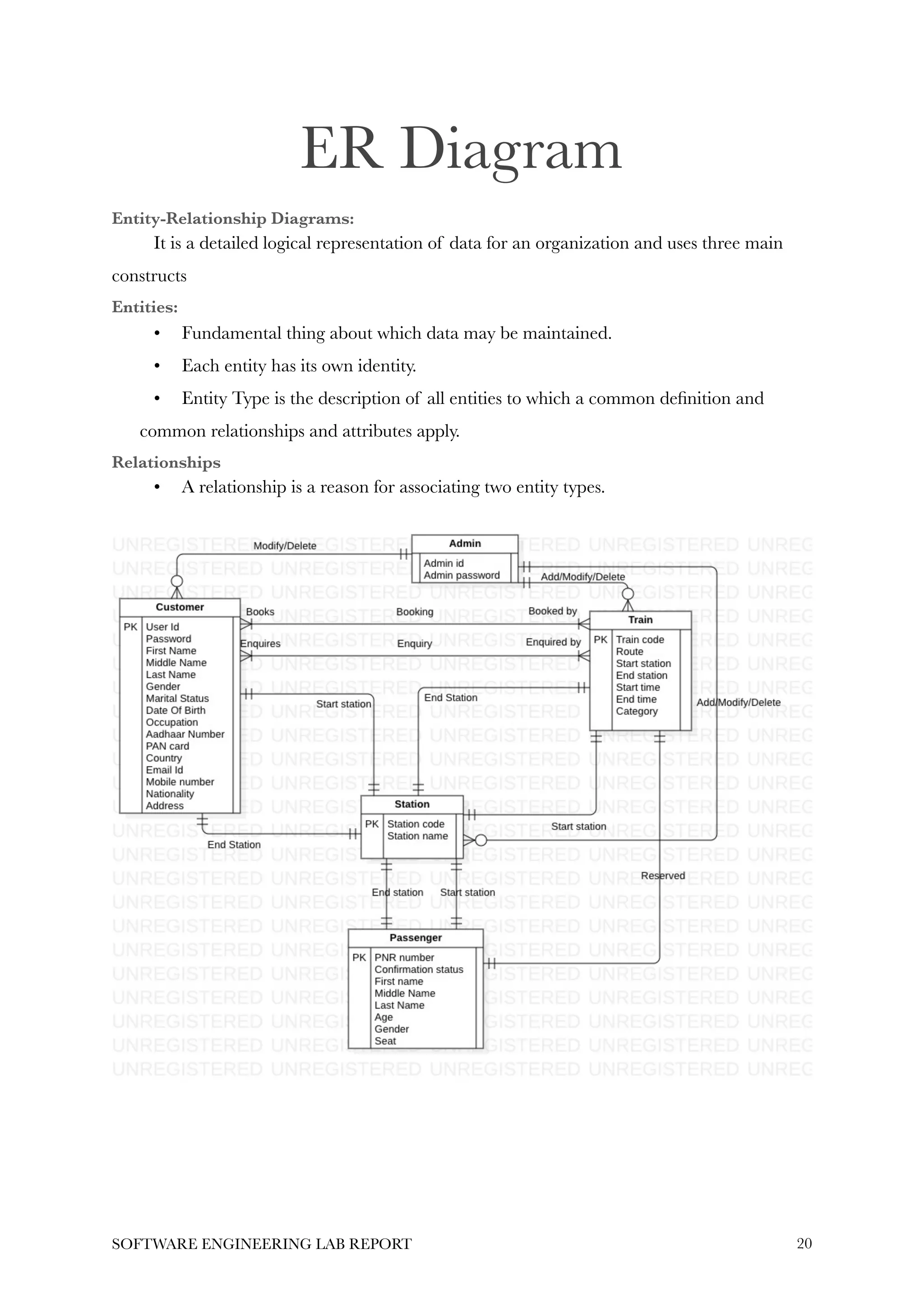 Railway Reservation System - Software Engineering | PDF