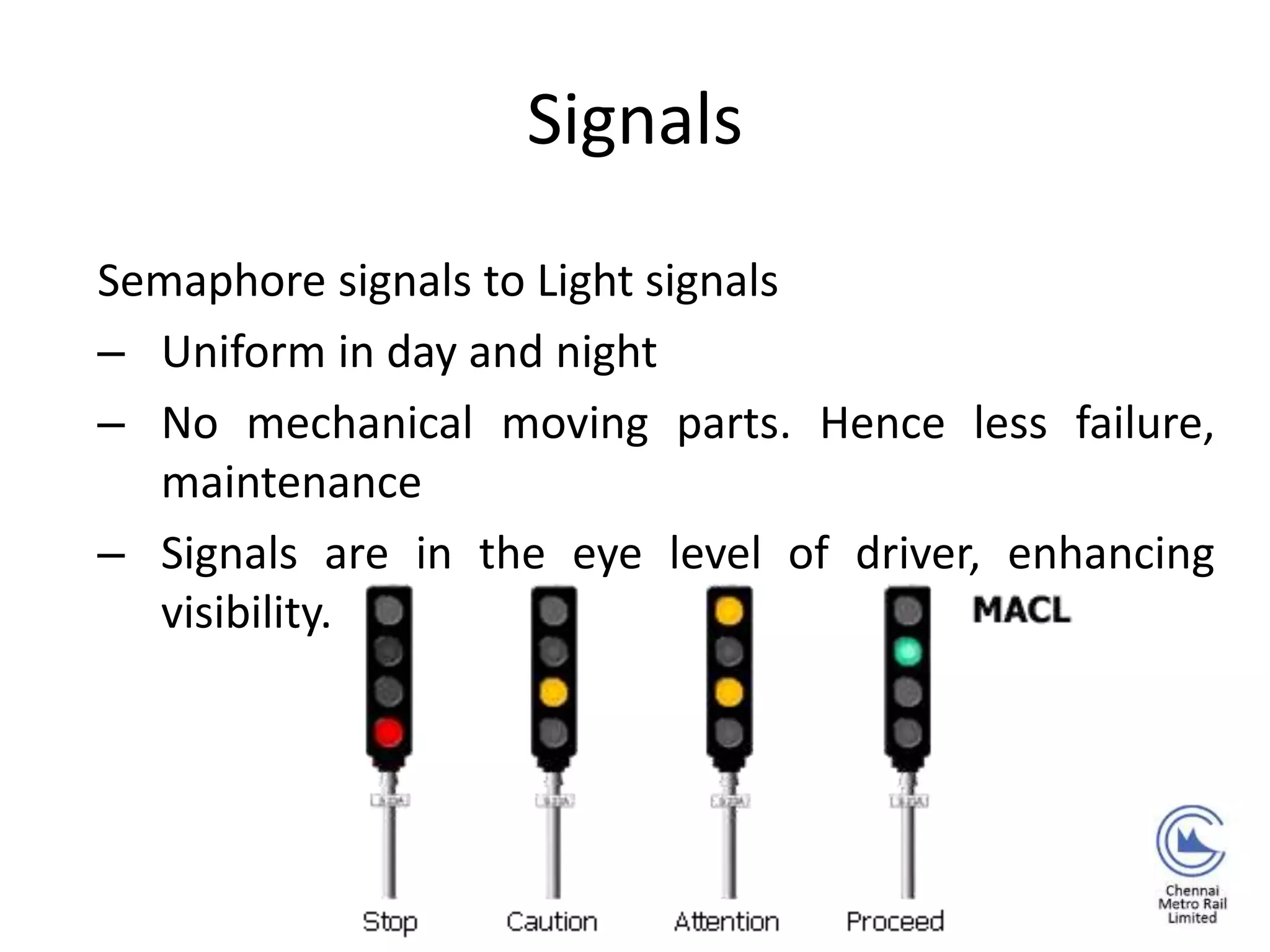 Railway Signalling.pptx