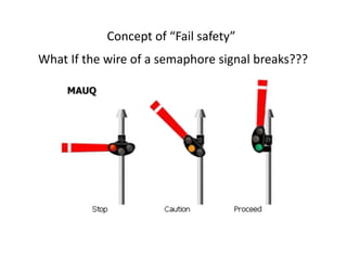 Railway Signalling.pptx