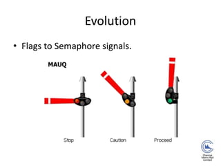 Railway Signalling.pptx