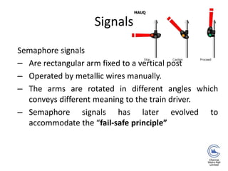 Railway Signalling.pptx