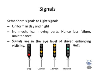 Railway Signalling.pptx