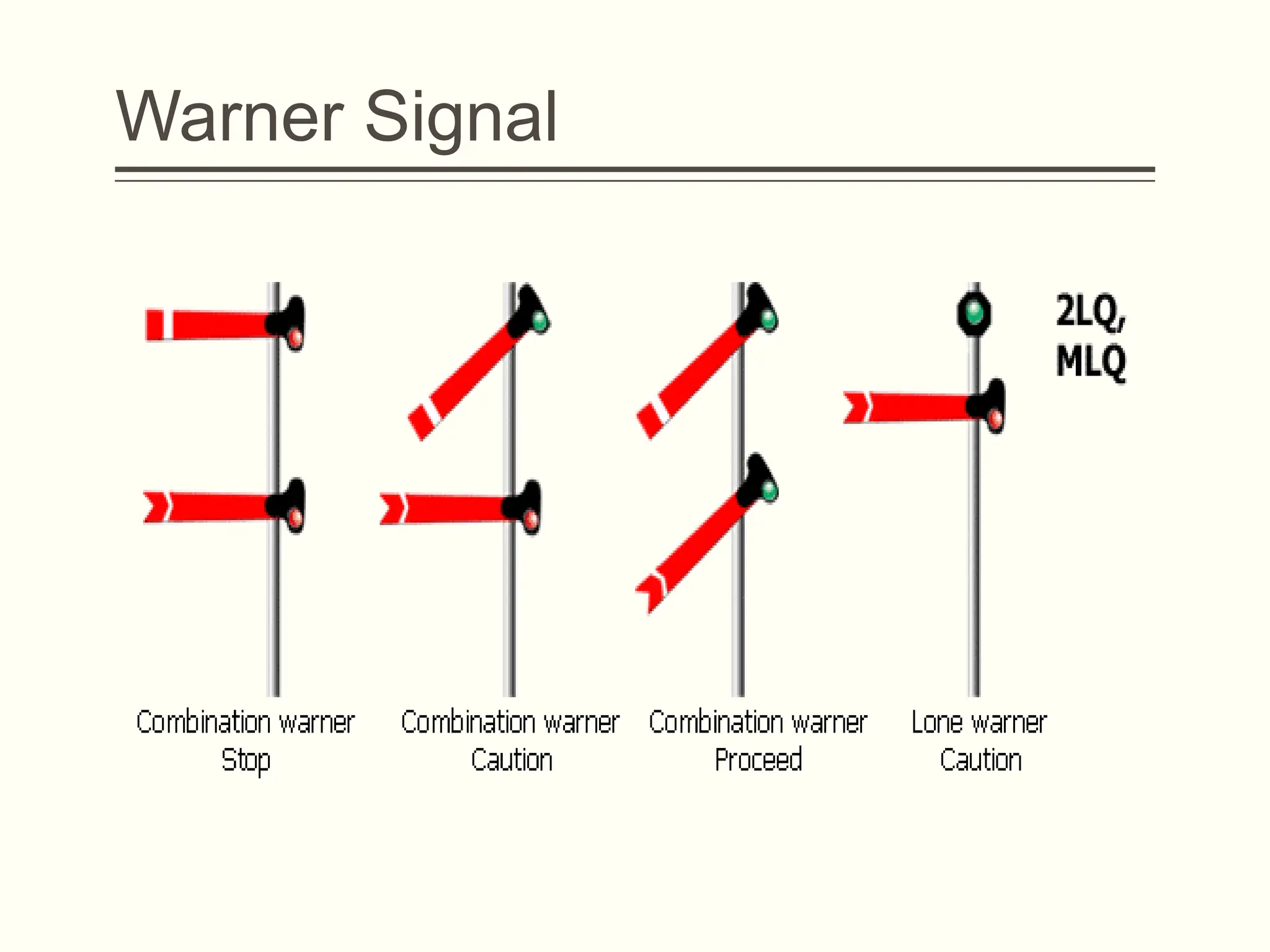 Railway_signalling and interlocking_.pptx