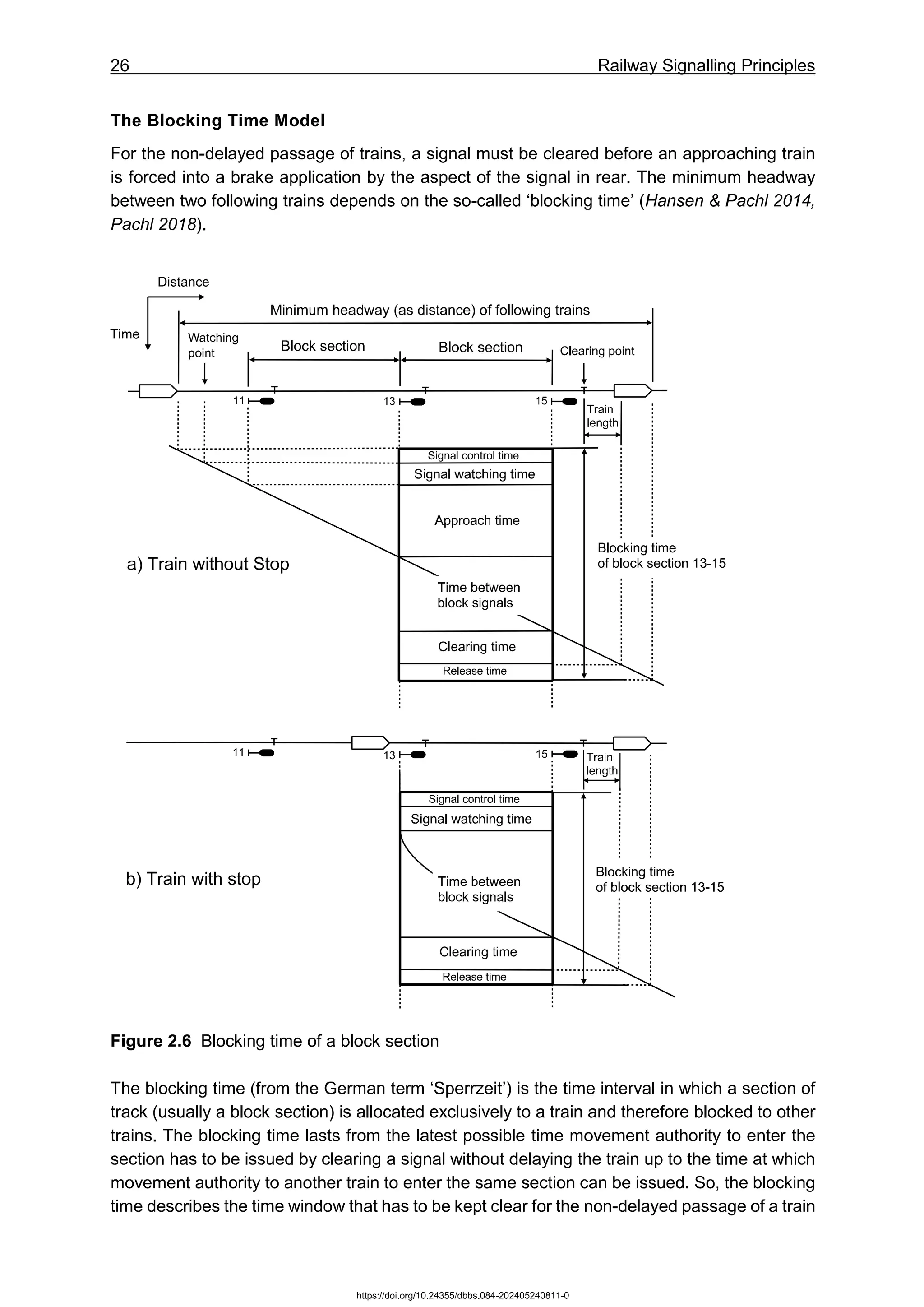 Railway Signalling Principles Edition 3.pdf