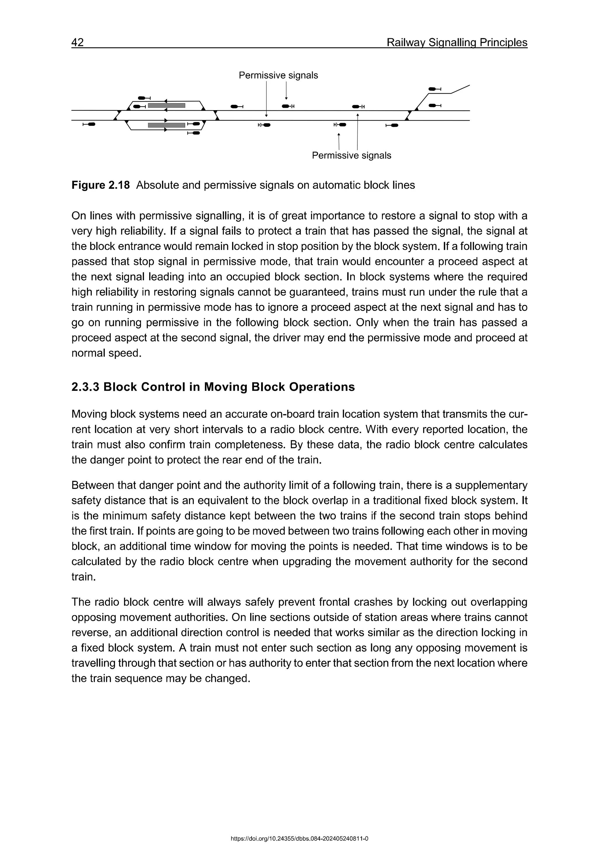 Railway Signalling Principles Edition 3.pdf