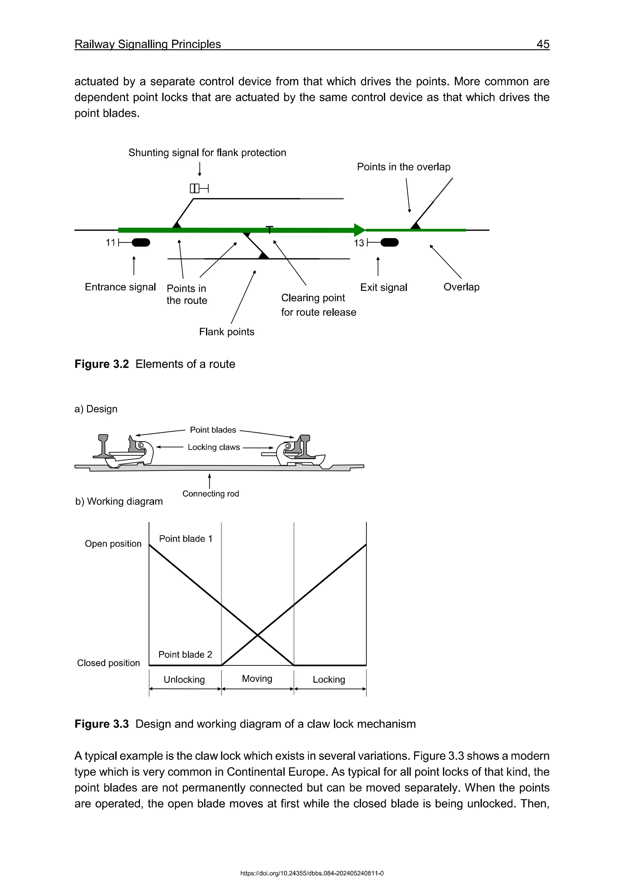 Railway Signalling Principles Edition 3.pdf