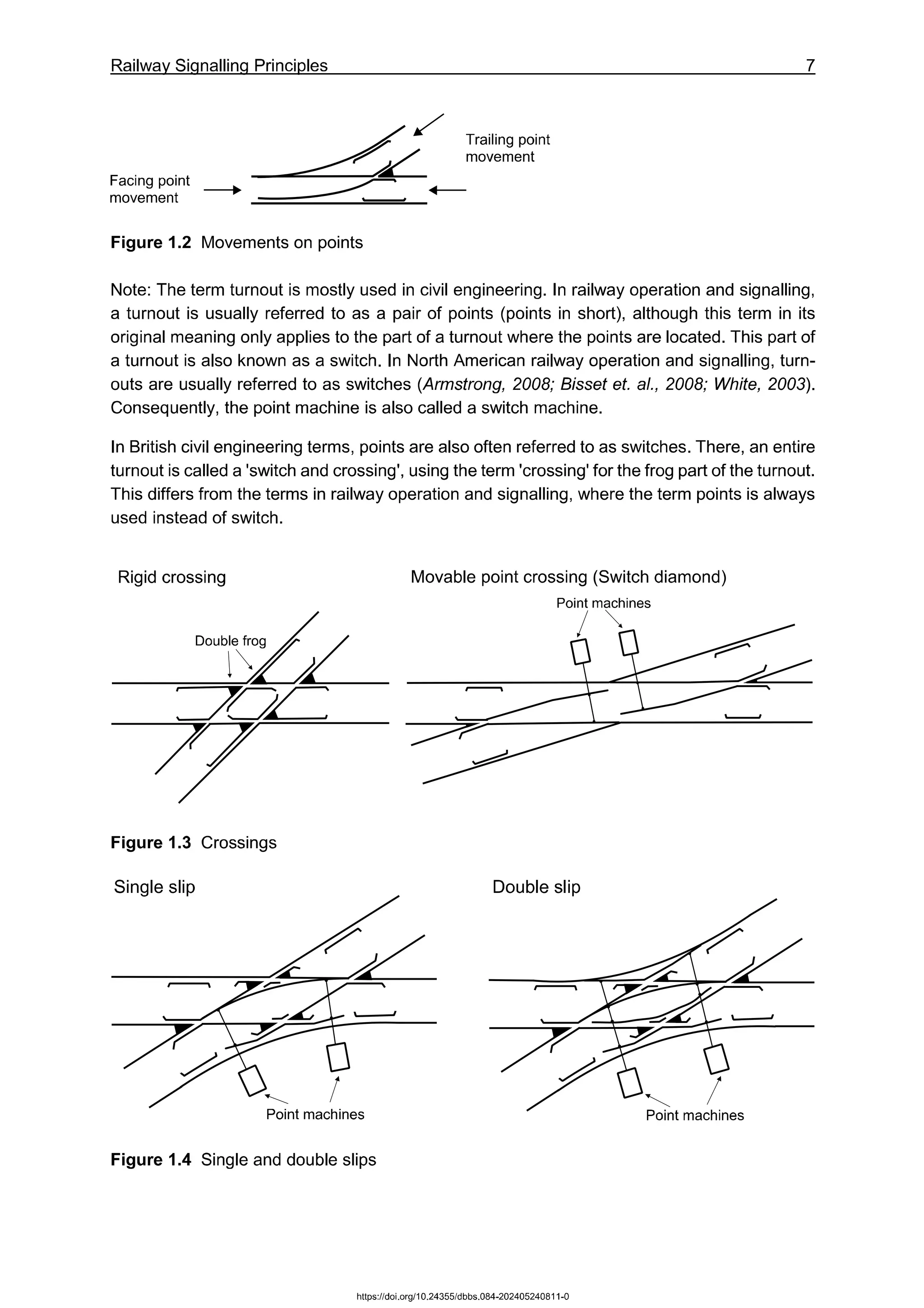 Railway Signalling Principles Edition 3.pdf