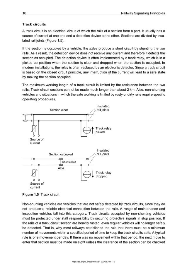 Railway Signalling Principles Edition 3.pdf