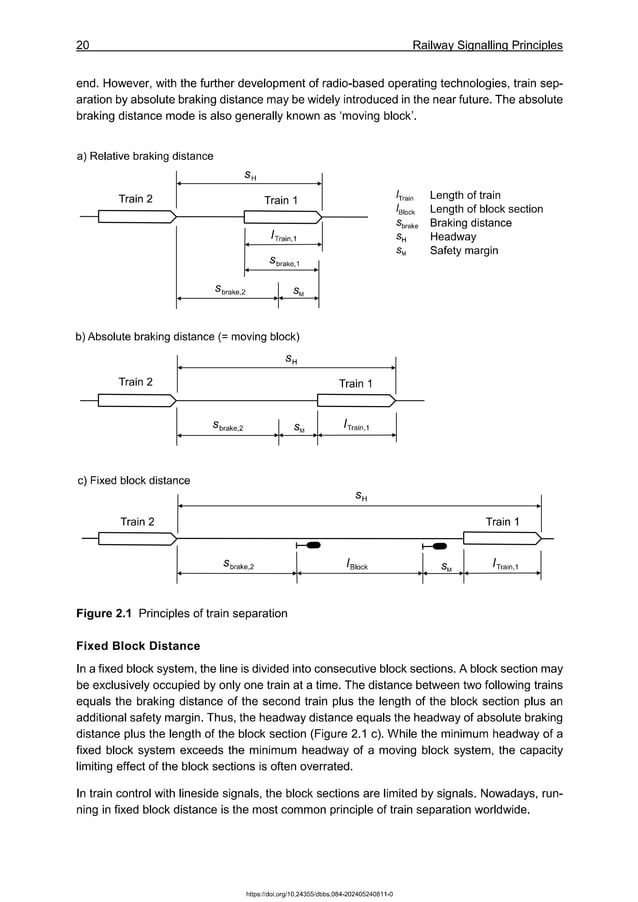 Railway Signalling Principles Edition 3.pdf | Free Download