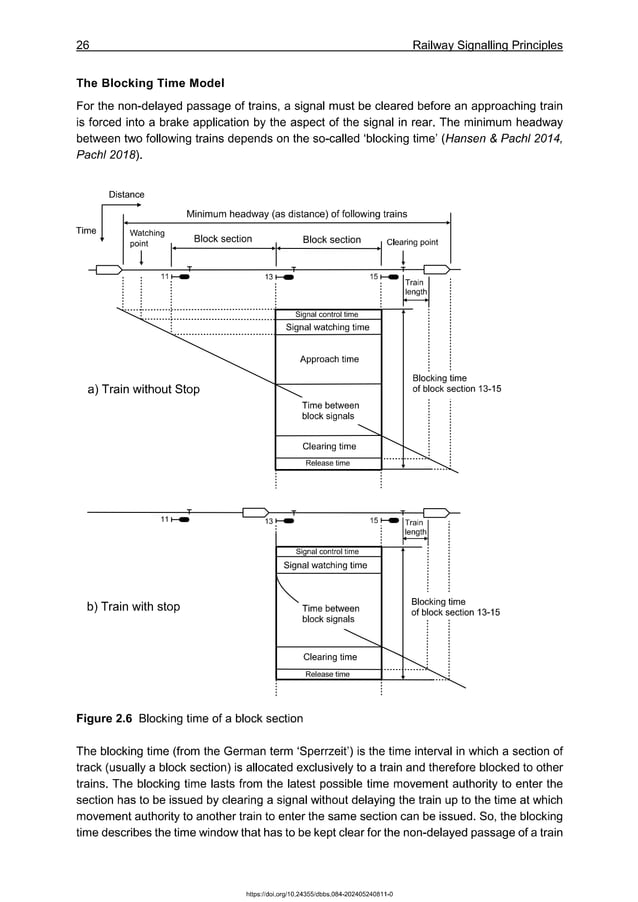 Railway Signalling Principles Edition 3.pdf | Free Download