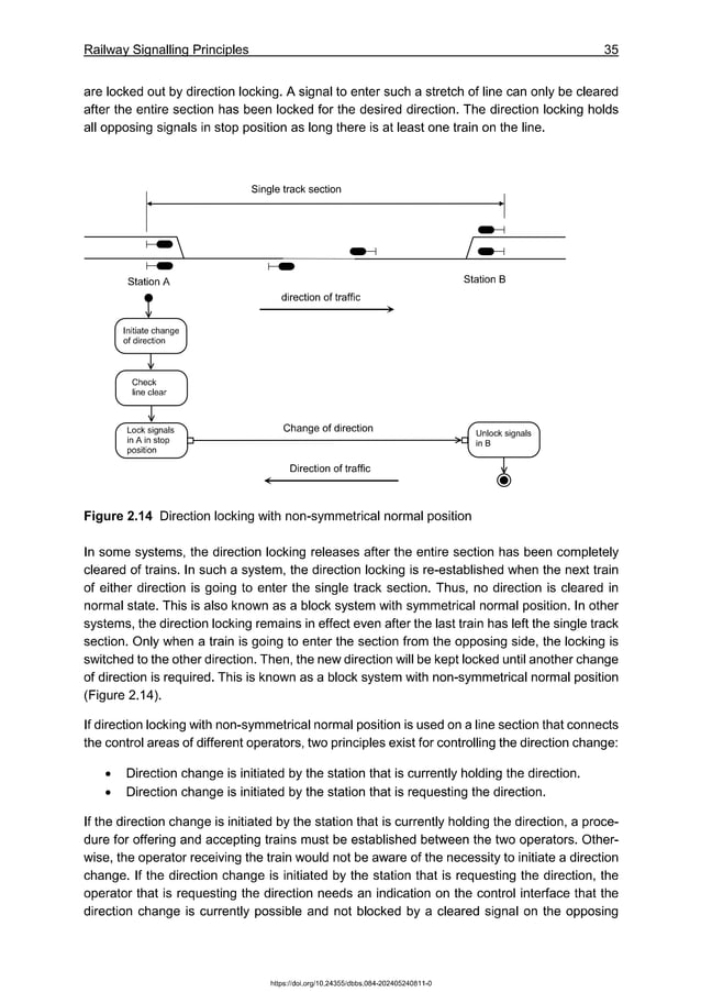 Railway Signalling Principles Edition 3.pdf