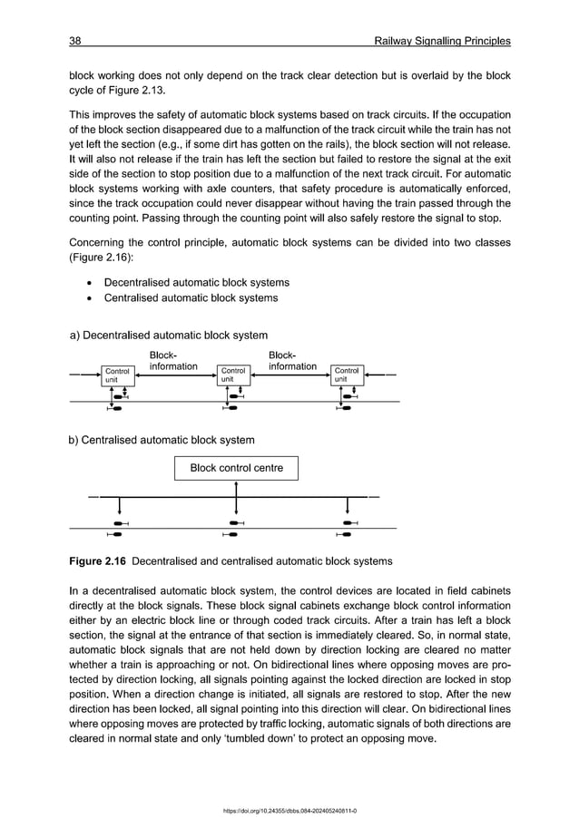 Railway Signalling Principles Edition 3.pdf