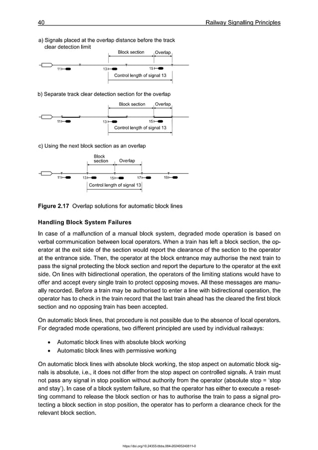 Railway Signalling Principles Edition 3.pdf