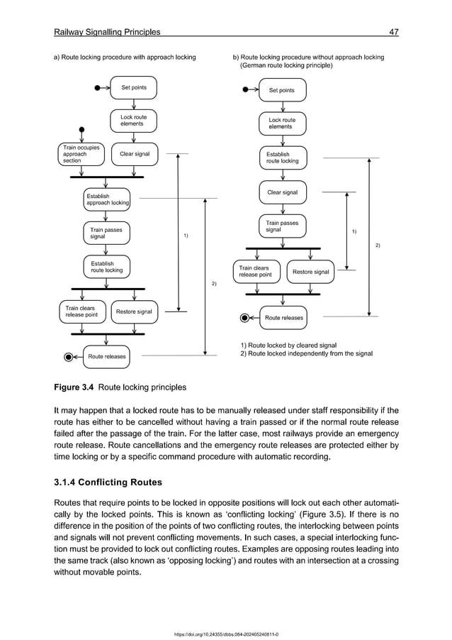Railway Signalling Principles Edition 3.pdf