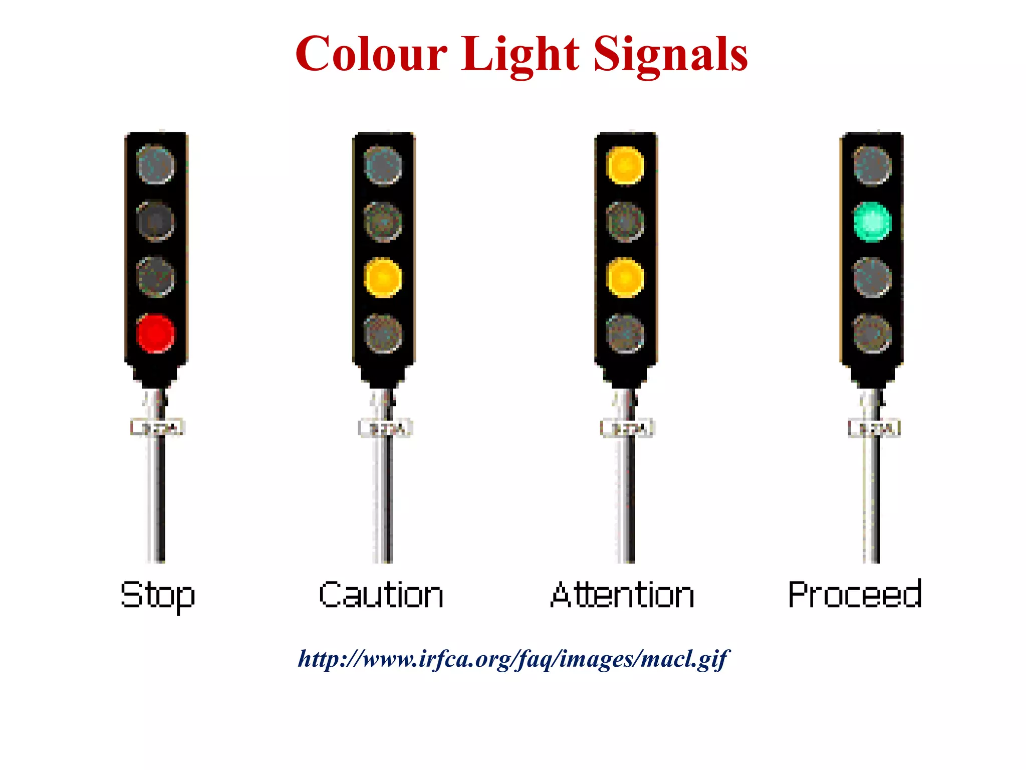Indian Railway Signals & Systems | PDF
