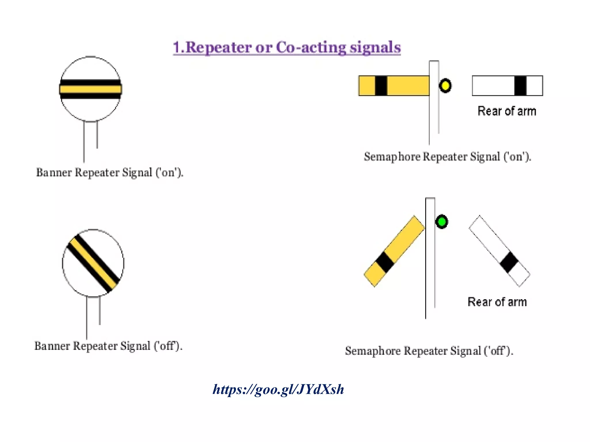 Indian Railway Signals & Systems | PDF