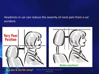 Headrests The Severity Of Whiplash Injuries