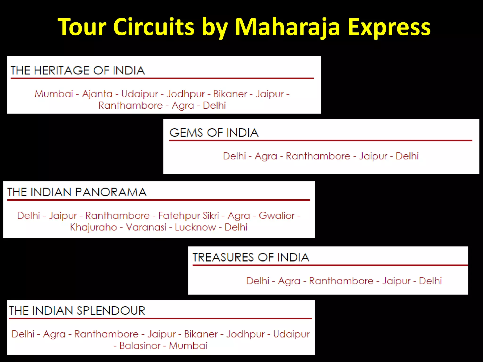 Railways Transport System in India | PPTX