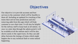 Railway tracking system | PPTX
