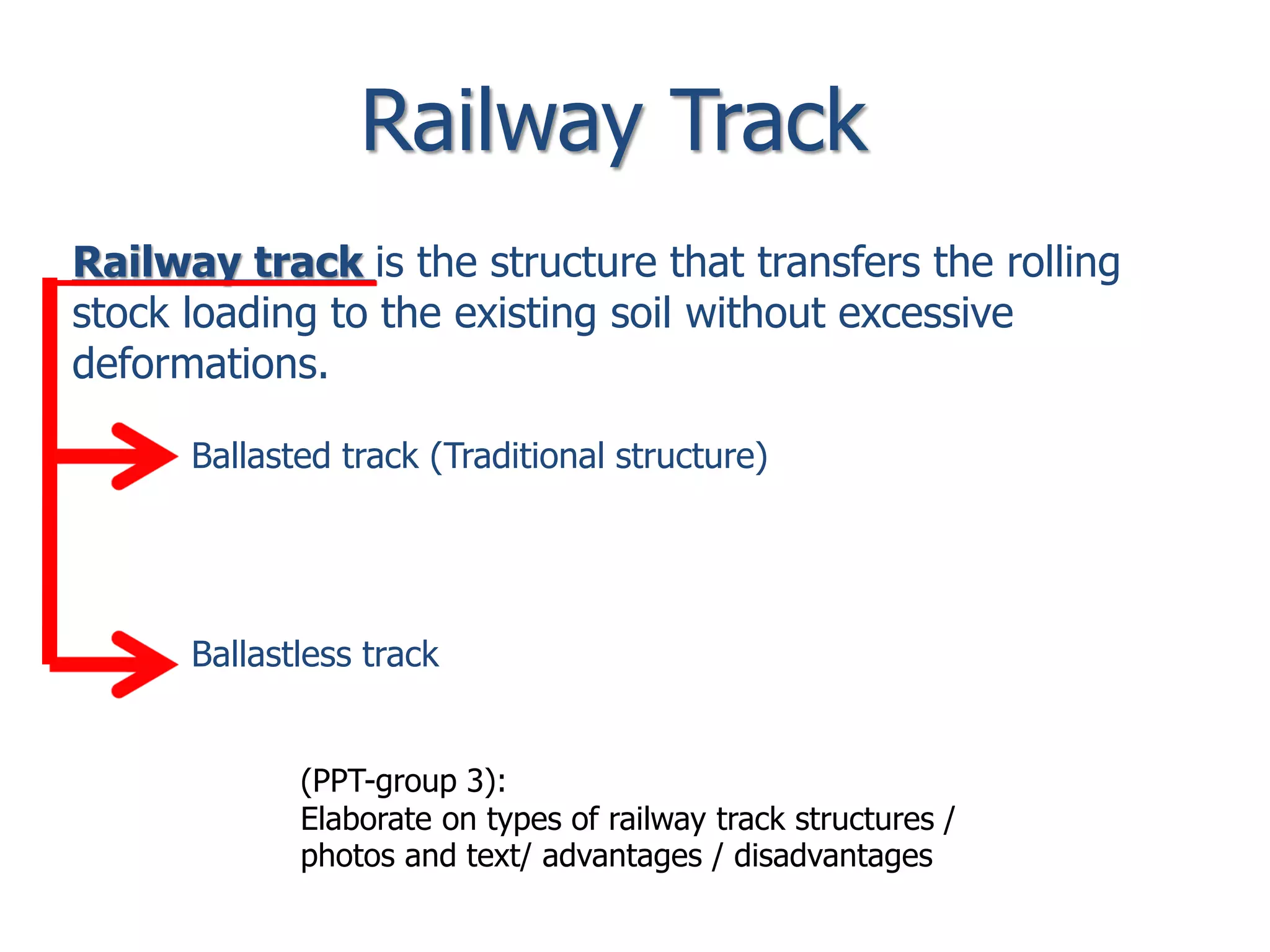 02 Railway Terminology (Railway Engineering Lectures هندسة السكك ...