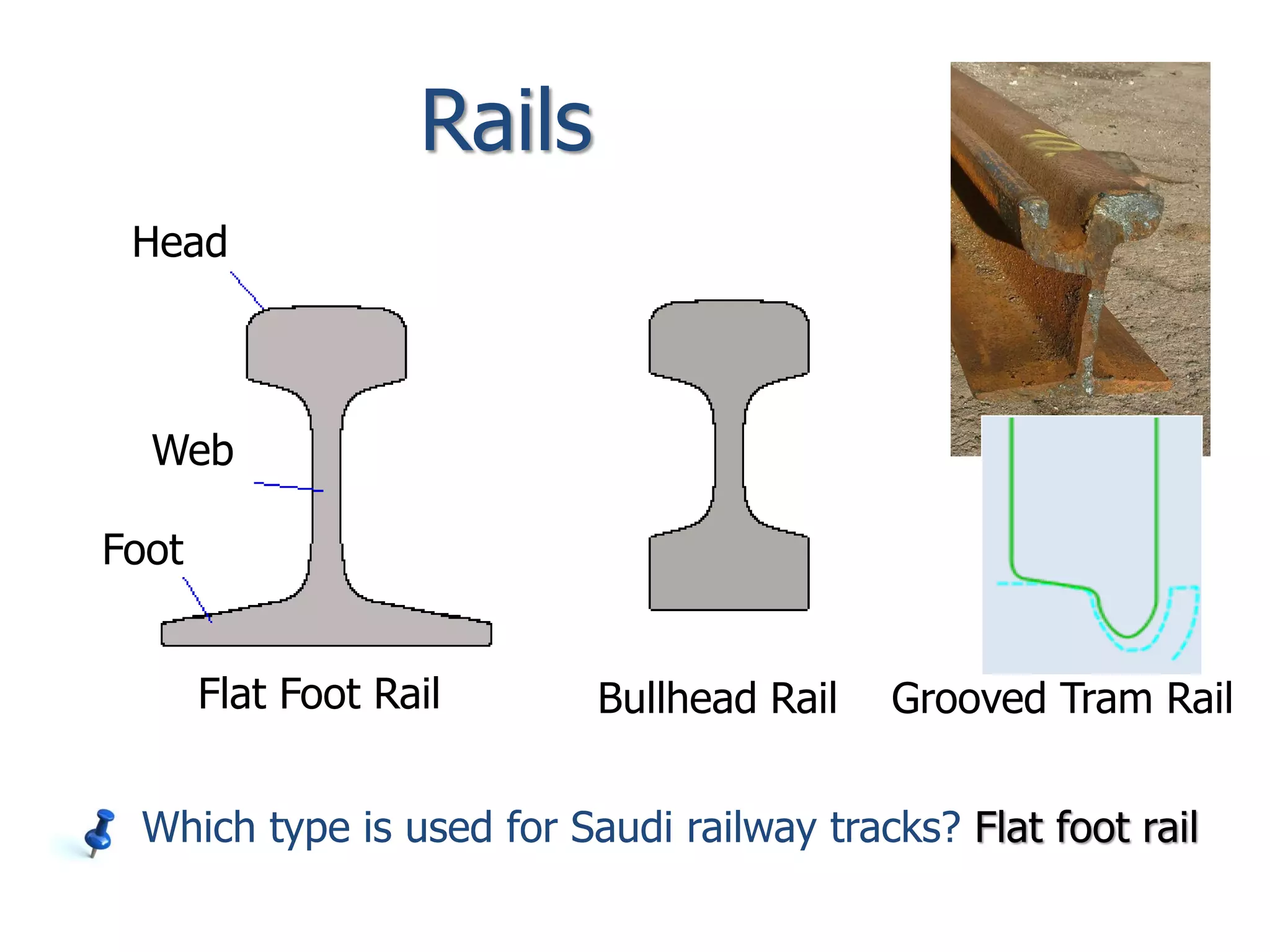 02 Railway Terminology (Railway Engineering Lectures هندسة السكك ...