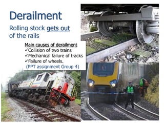 02 Railway Terminology (Railway Engineering Lectures هندسة السكك ...