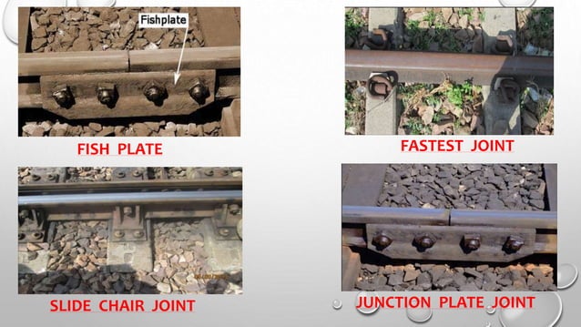 Railway terminology | PPTX | Rail Travel | Travel Type