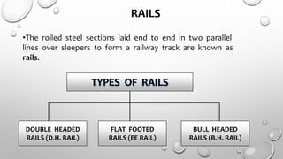 Railway terminology | PPT