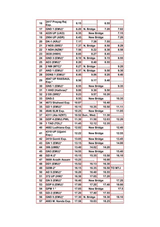 Railway time table | DOCX