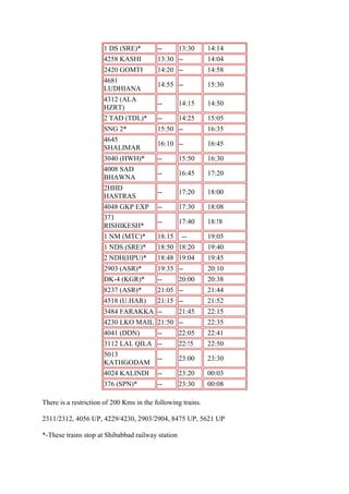 Railway time table | DOCX