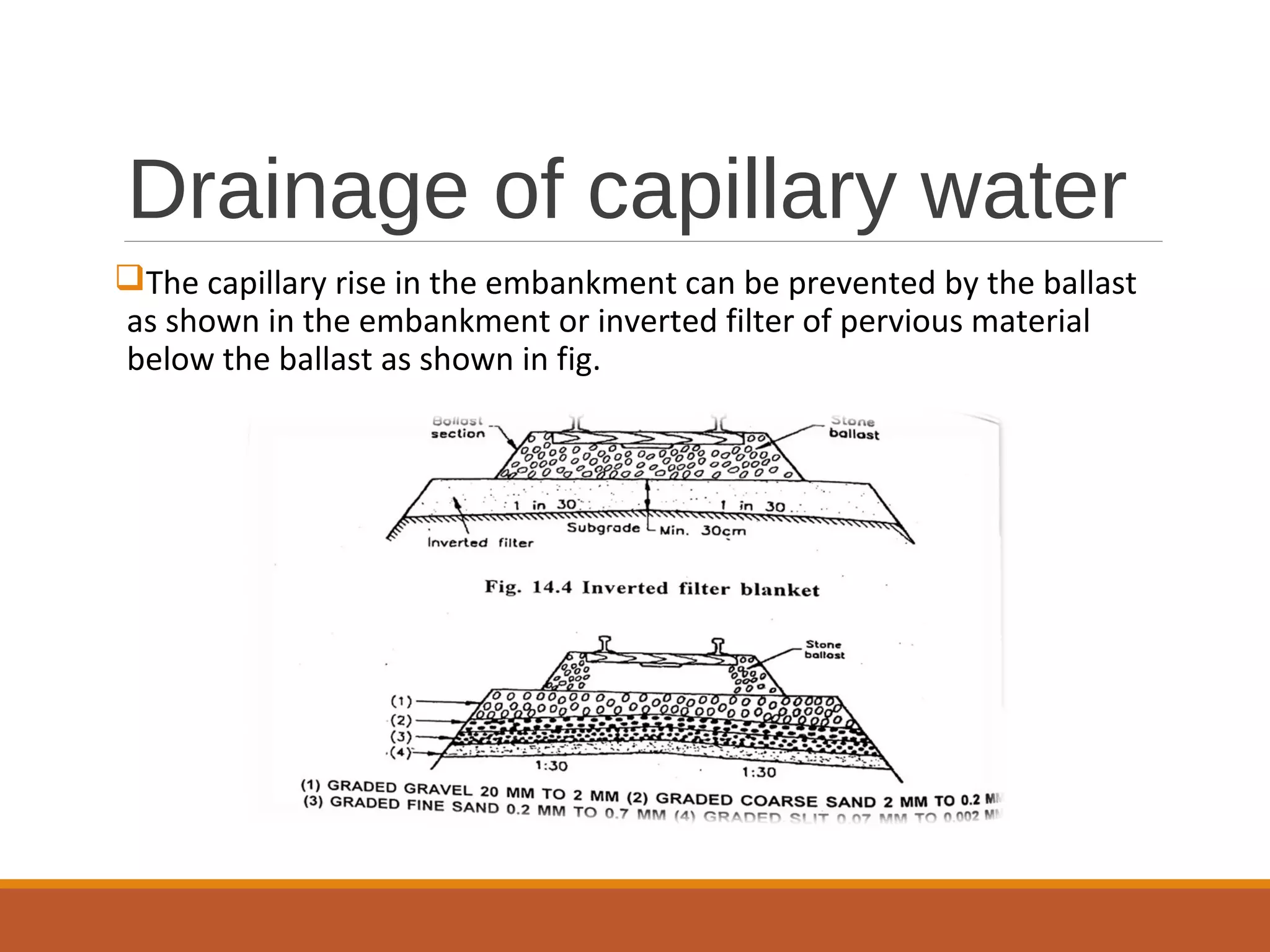 Railway track construction, drainage & maintenence | PPT