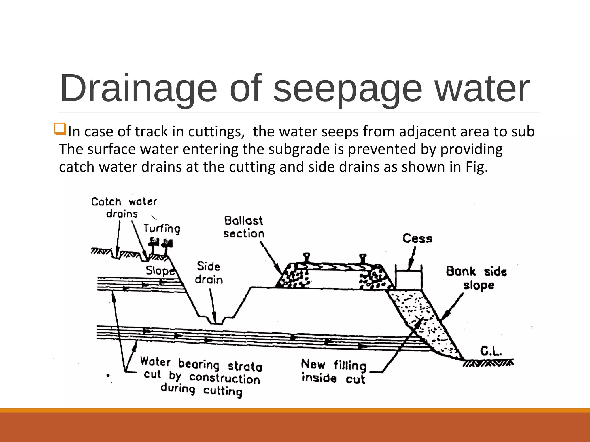 Railway track construction, drainage & maintenence | PPT